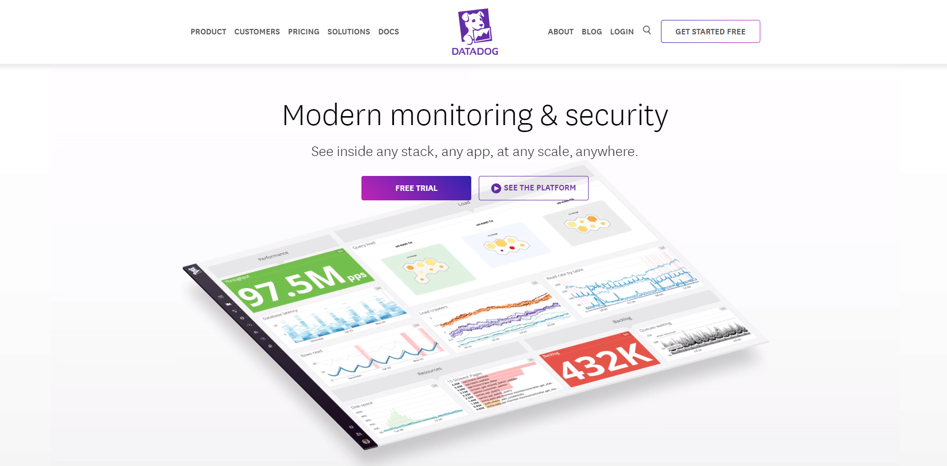10 Best Website Monitoring Tools of 2025 - Themesgrove